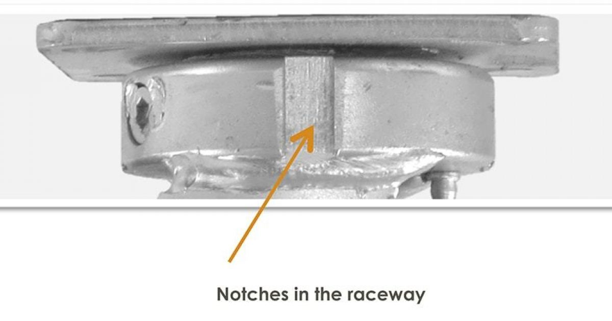 3 Different Types Of Caster Swivel Raceways To Consider | Caster Connection