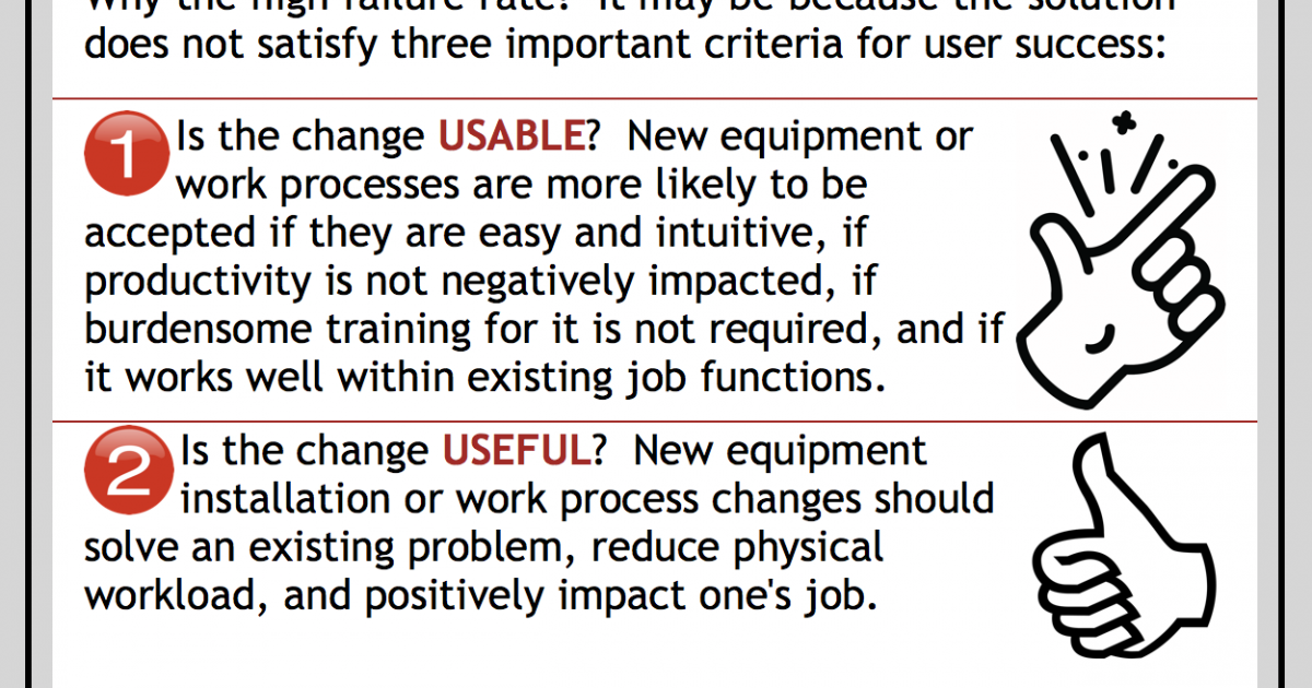 Ergonomics Success What Is Ergonomics? LightGuide