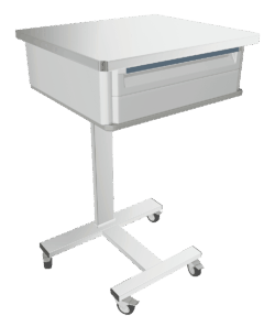 Best Casters for Modular Workbenches and Techie Stations | Caster ...