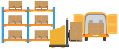 How to Maximize Automated Guided Vehicle (AGV) Performance with the ...