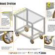 Dead Man Brake System | Caster Connection