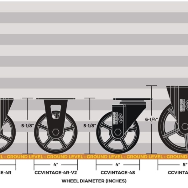 CC-1670-400125-20-T4 | Caster Connection